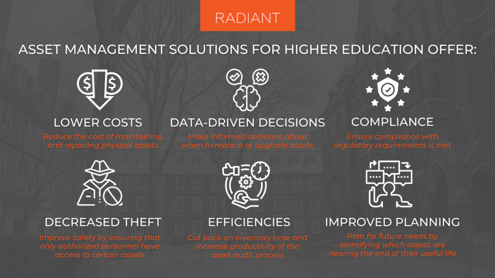 University Asset Management - Physical Asset Management Software | Radiant
