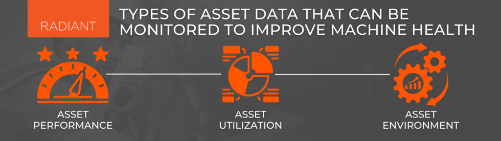Machine Health - Industrial Asset Monitoring | Radiant