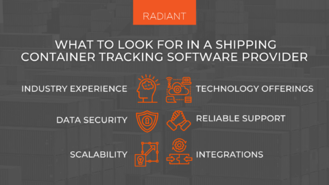 Shipping Container Tracking Software - Container Tracking | Radiant